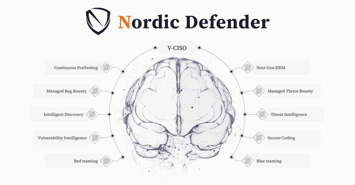Nordic Defender | #1 Nordic Crowd-Powered MSSP